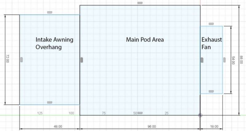 Mobile Bitcoin Mining Shipping Container Guide & Reviews