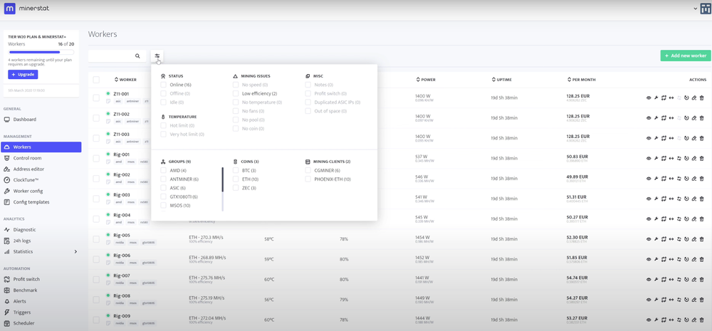 ASIC Miner Management Guide & Reviews