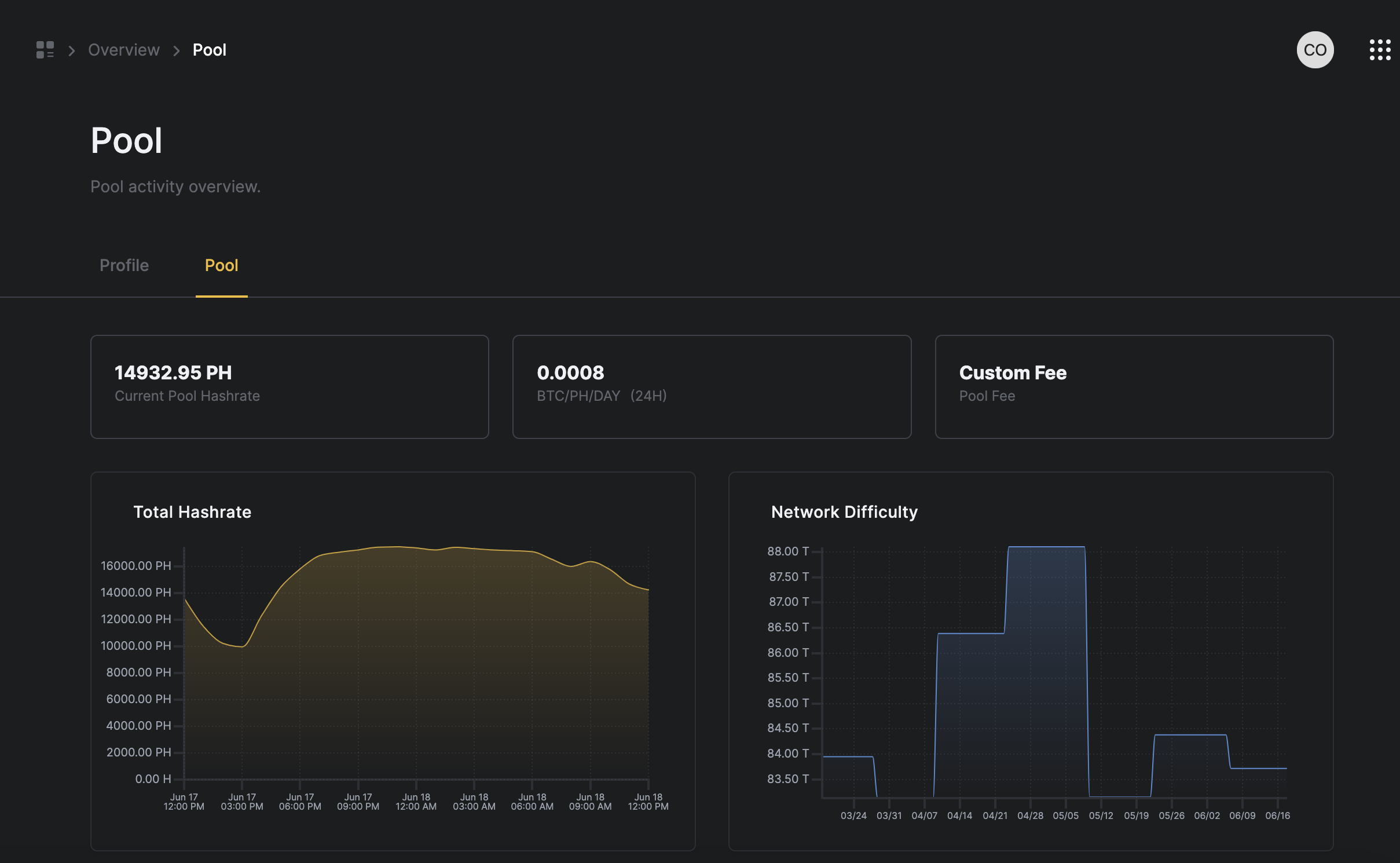 2024 Bitcoin Home Mining Guide